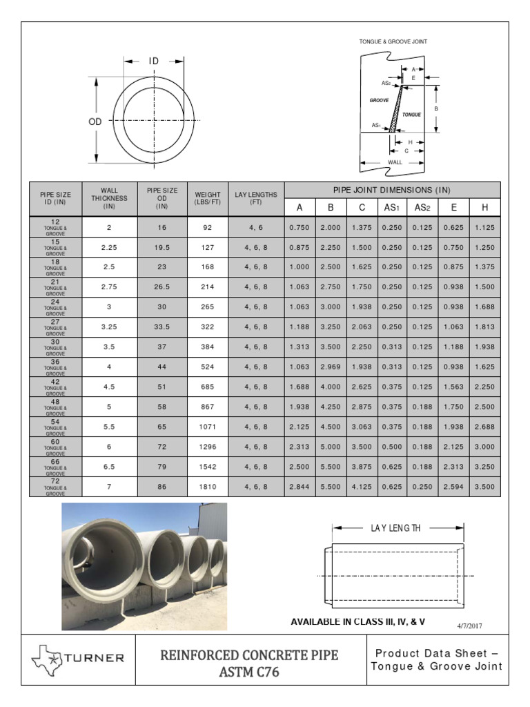 Tongue & Groove Concrete Pipe Specs | PDF | Pipe (Fluid Conveyance ...