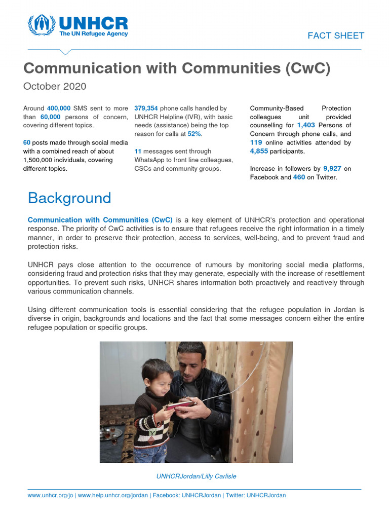Jordan - Fact Sheet - CWC - October2020 | PDF | Social Media | Popular Culture & Media Studies