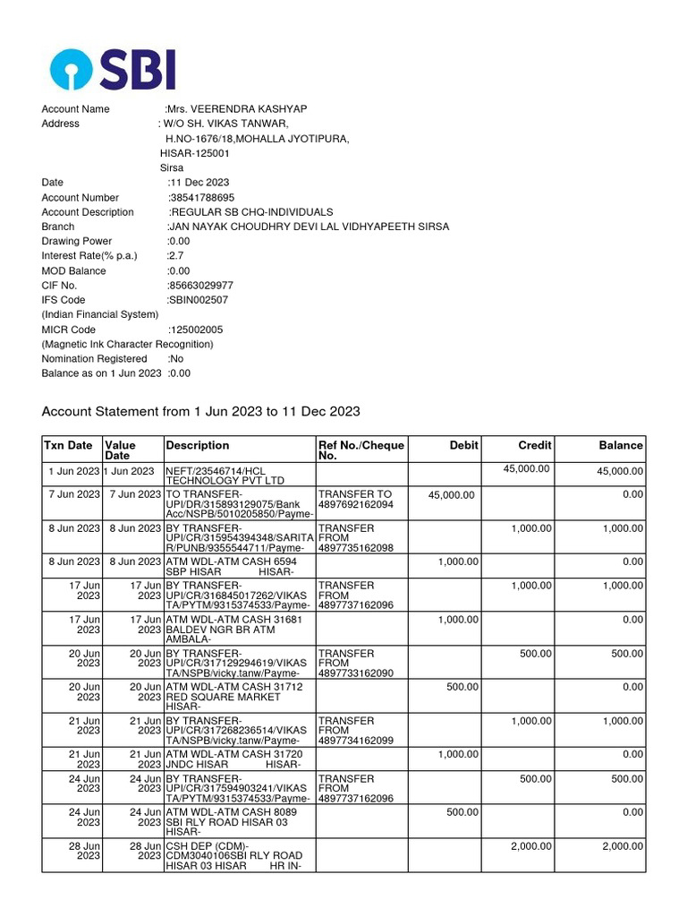 Null 4 | PDF | Personal Identification Number | Applications Of Cryptography
