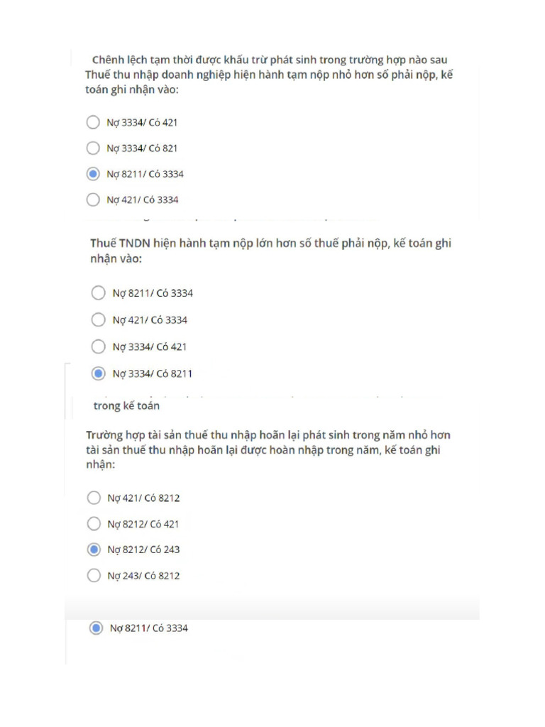 Scorm 20 Thue TNDN | PDF