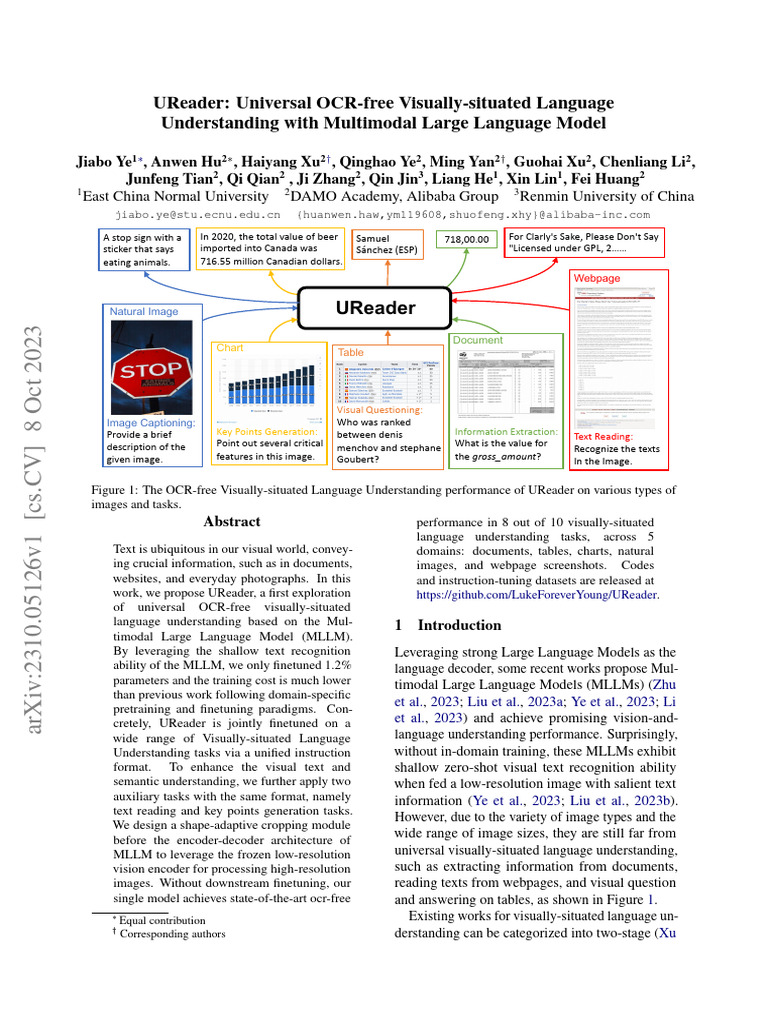 UReader - Universal OCR-free Visually-Situated Language Understanding With Multimodal Large ...