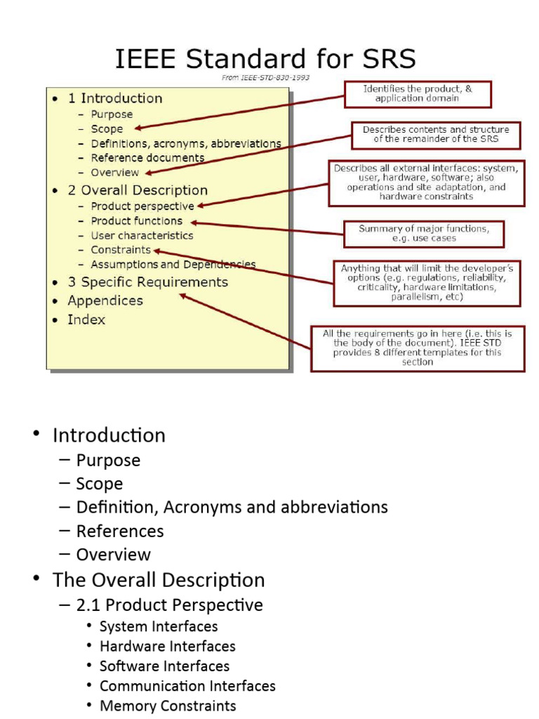 SRS | PDF | Interface (Computing) | User (Computing)