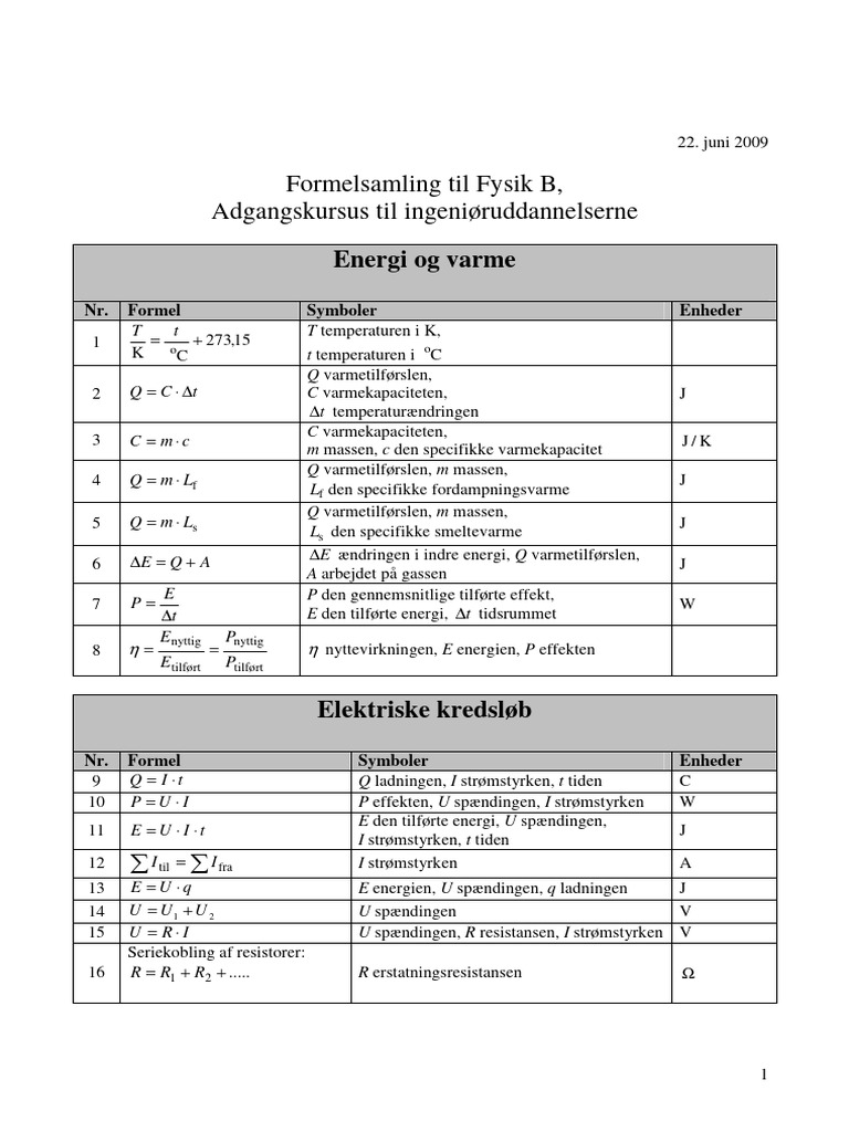 Formelsamling Fysik B | PDF