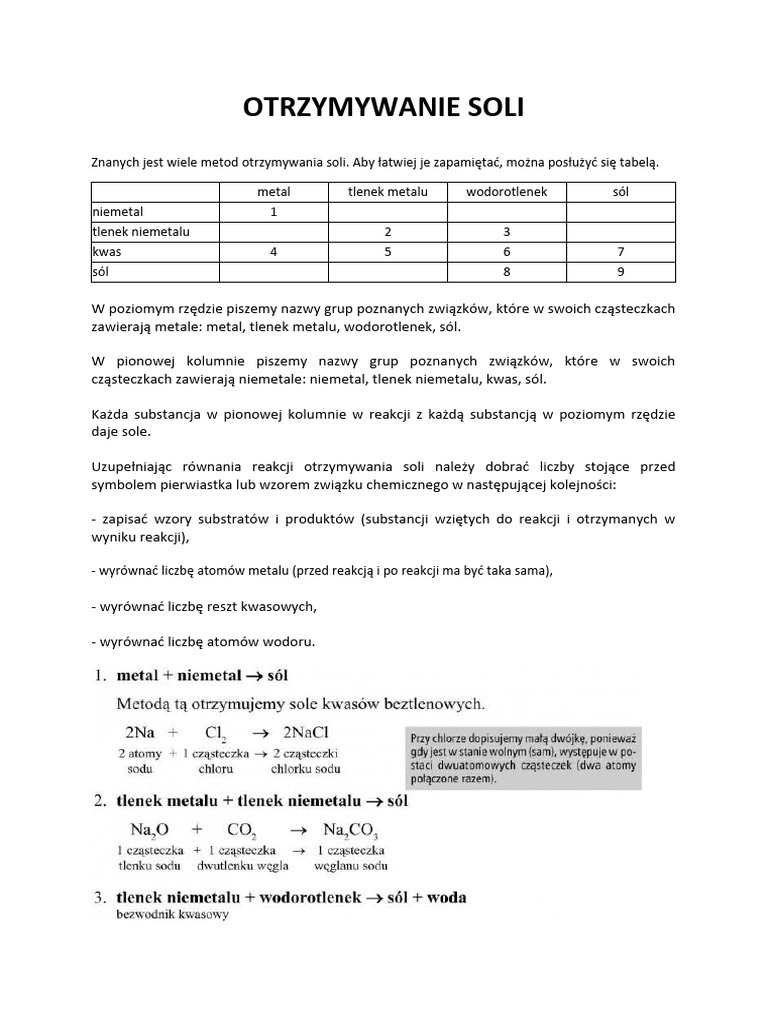 Otrzymywanie Soli | PDF