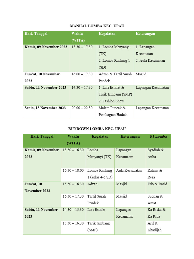Rundown Lomba KKN | PDF