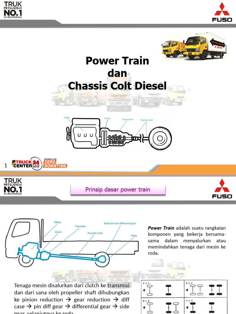 Colt Diesel - Power Train, Chassis - LDT | PDF