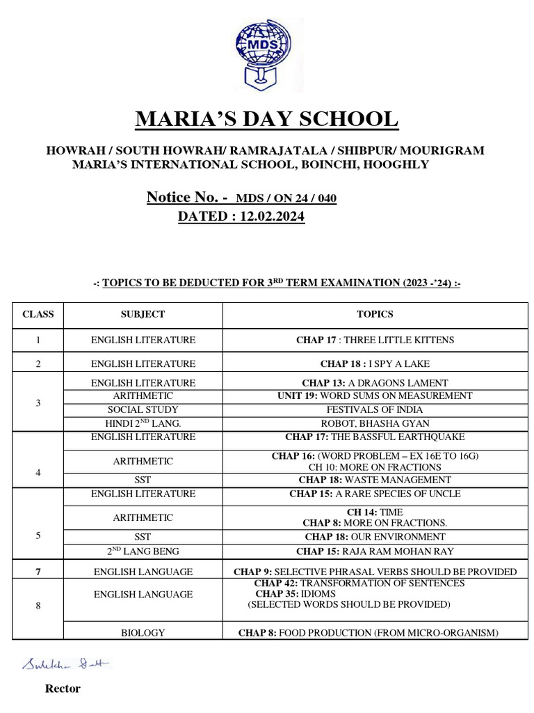 Notice No. 040 | PDF