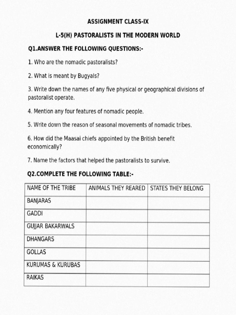 CL 9 Assignment | PDF