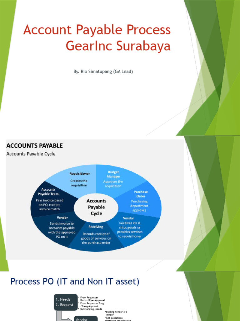 Account Payable Process Gearinc Surabaya | PDF | Accounts Payable | Economies