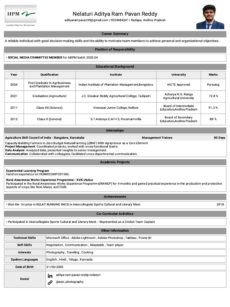 Nelaturi Aditya Ram Pavan Reddy | PDF