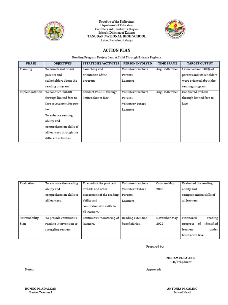 Action Plan | PDF | Cognition | Behavior Modification