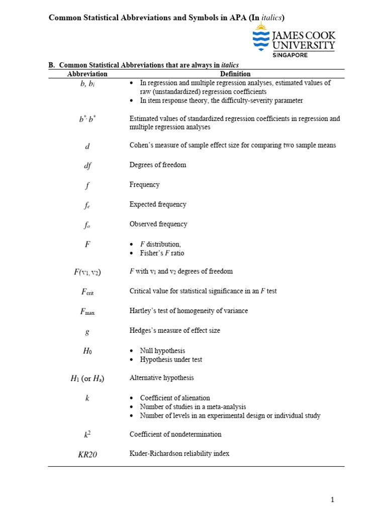 Common Statistical Abbreviations and Symbols in APA Italics | PDF ...