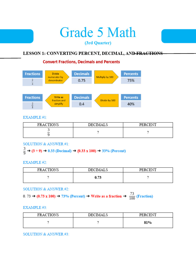 Grade 5 Math: Lesson 1: Converting Percent, Decimal, and Fractions ...