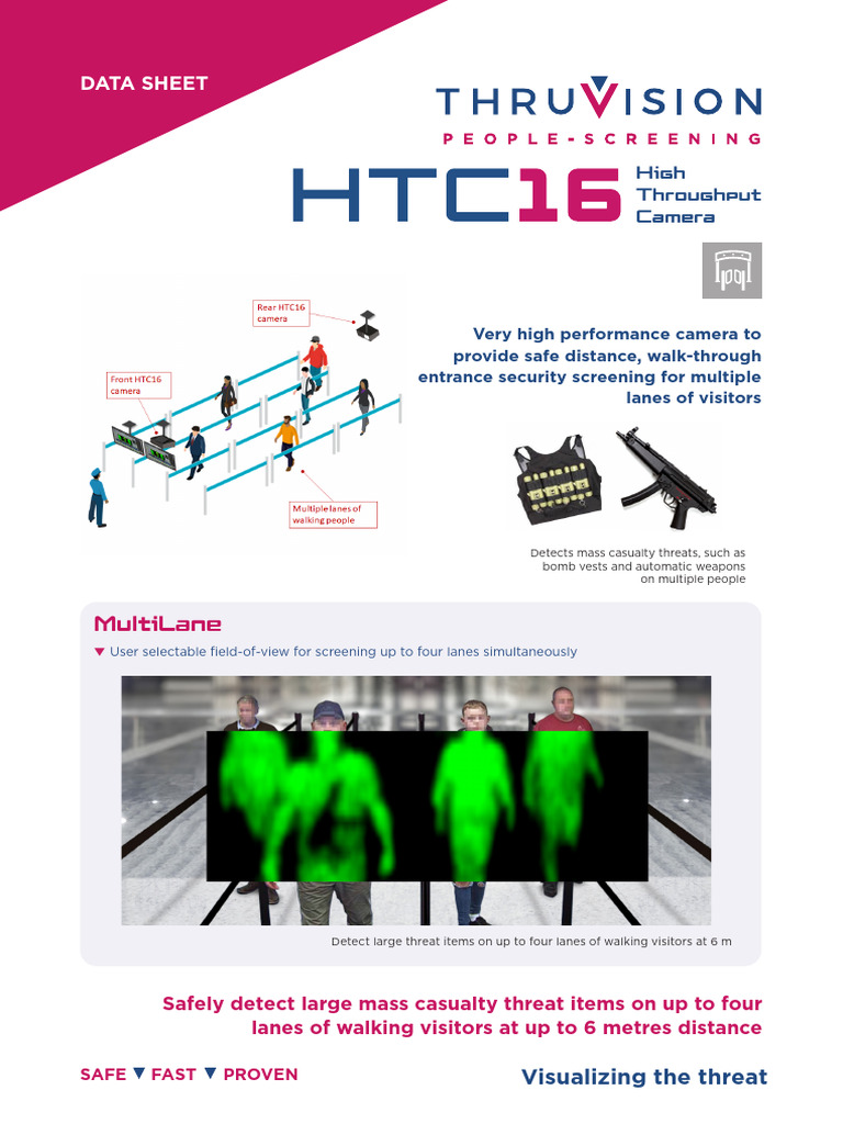 Thruvision HTC16 Datasheet 2210 2.0 | PDF | Camera | Hertz