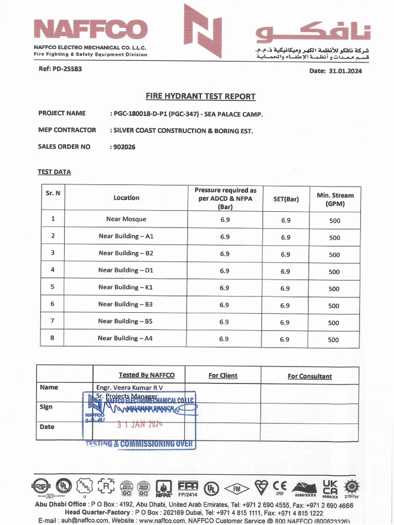 25583-Fire Hydrant Test Report | PDF