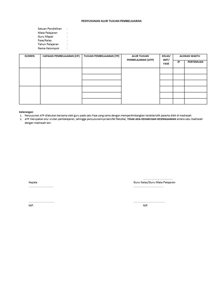 Format Menyusun ATP | PDF