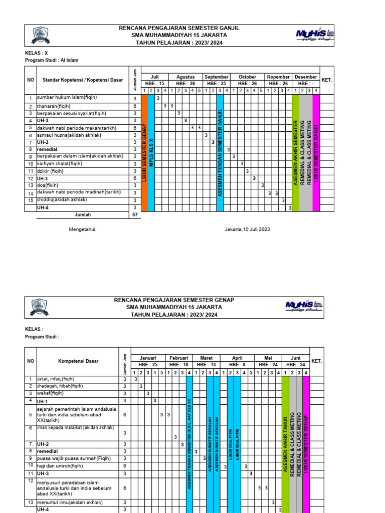 Prota Prosem Sma M 15 2023-2024 | PDF