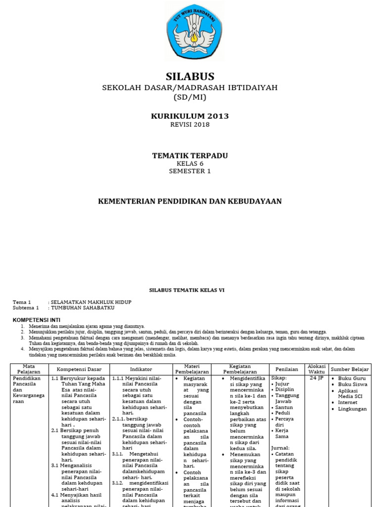 Silabus Kelas 6 Tema 1 . | PDF