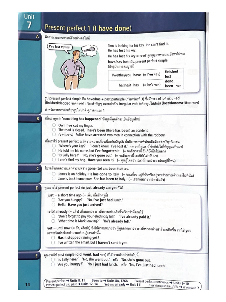 Present Perfect 1 (I Have Done) | PDF