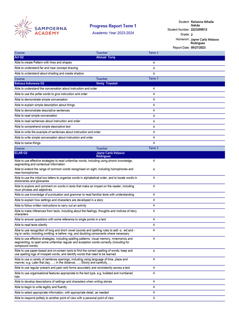 Grade 2 Term 1 Progress Report 2023 | PDF | Word | Linguistics