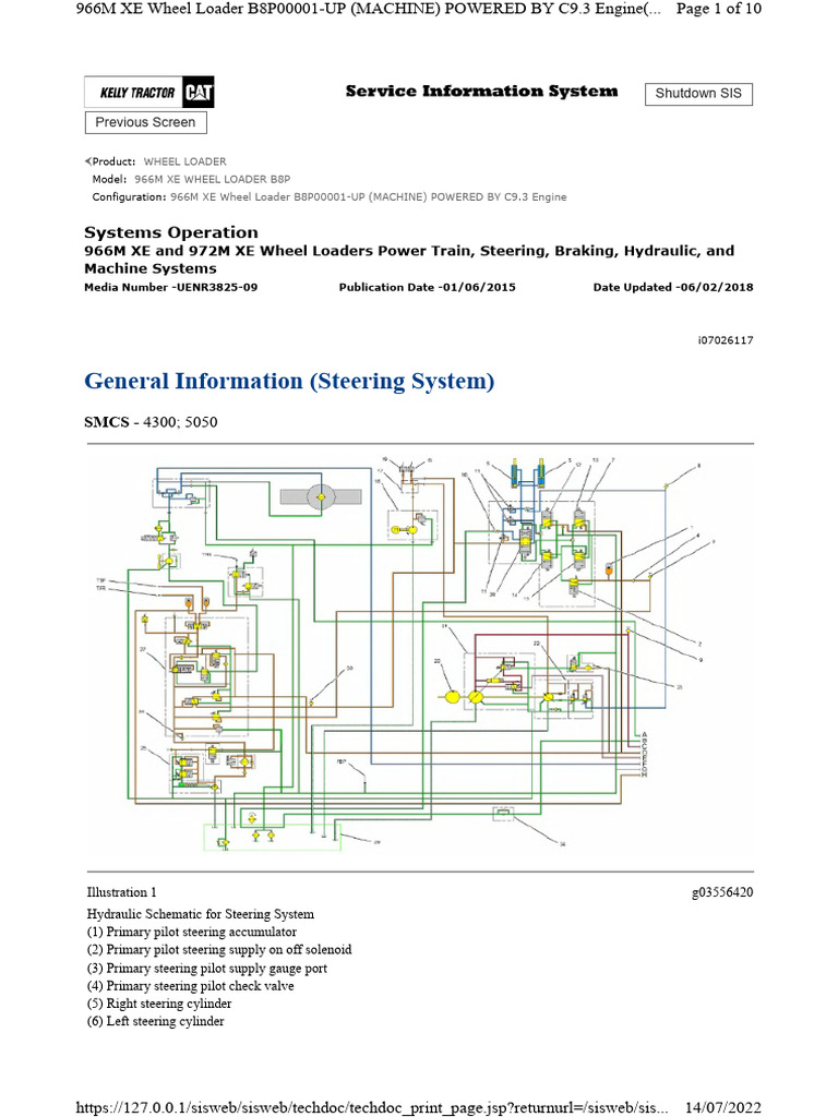 Steering General | PDF | Pump | Steering