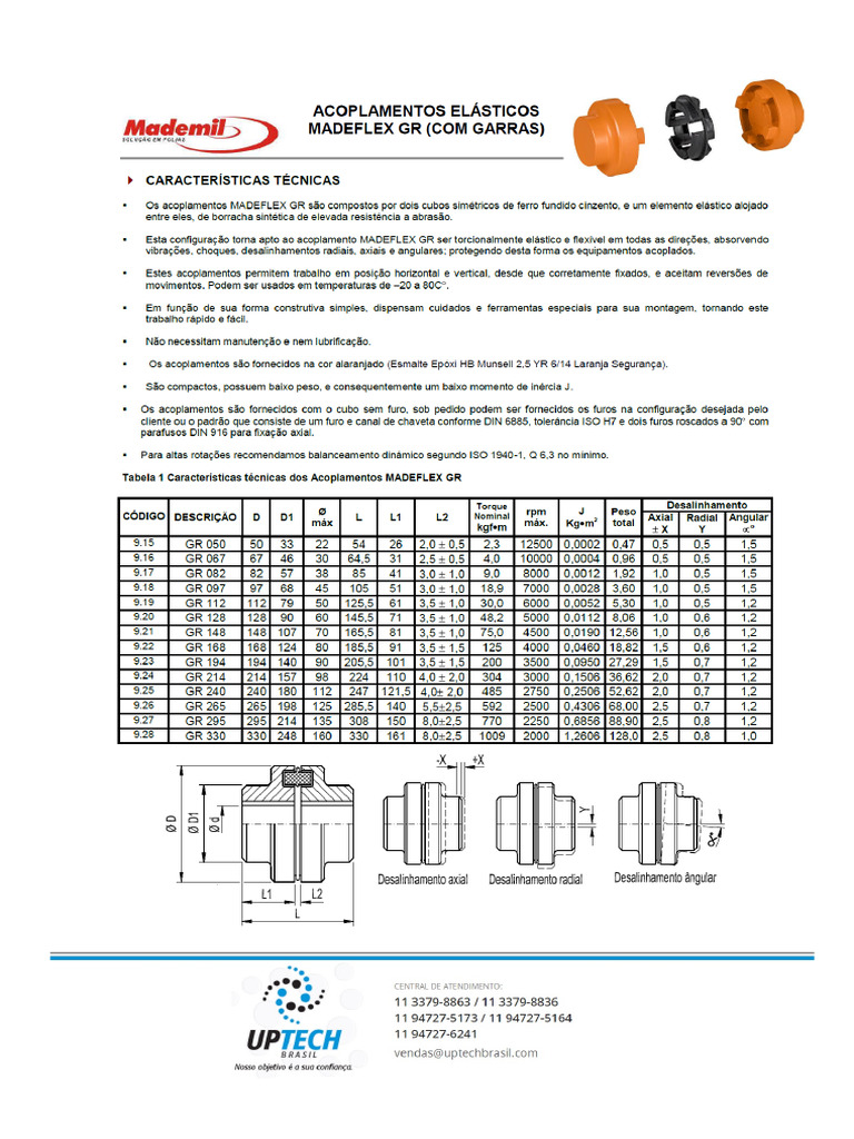 Acoplamento Elástico GR - Madeflex | PDF