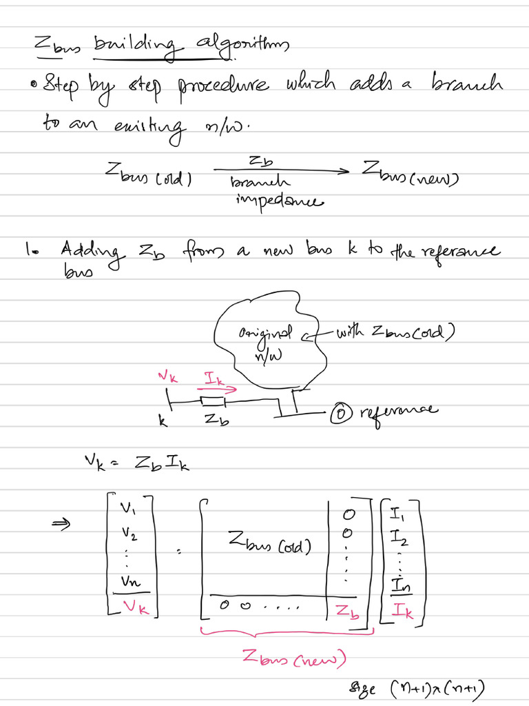 2.03 Zbus Building Algorithm .03 Zbus Building Algorithm | PDF