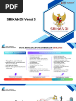 Panduan Penggunaan SRIKANDI Versi 2.0 | PDF