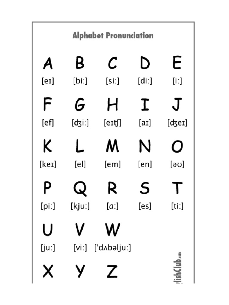 English Alphabet | PDF