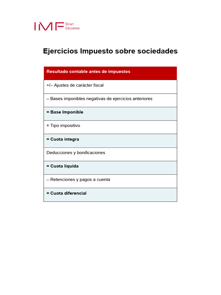 CyF UD 9 Ejercicios Is | PDF | Contabilidad | Impuestos