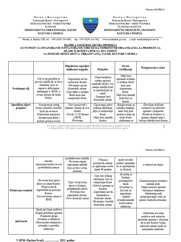 Matrica Logičkog Okvira Projekta | PDF