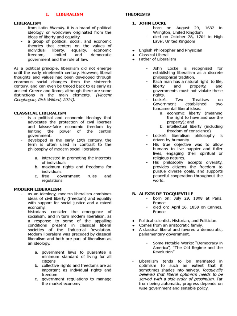 Intro To Political Theory | PDF