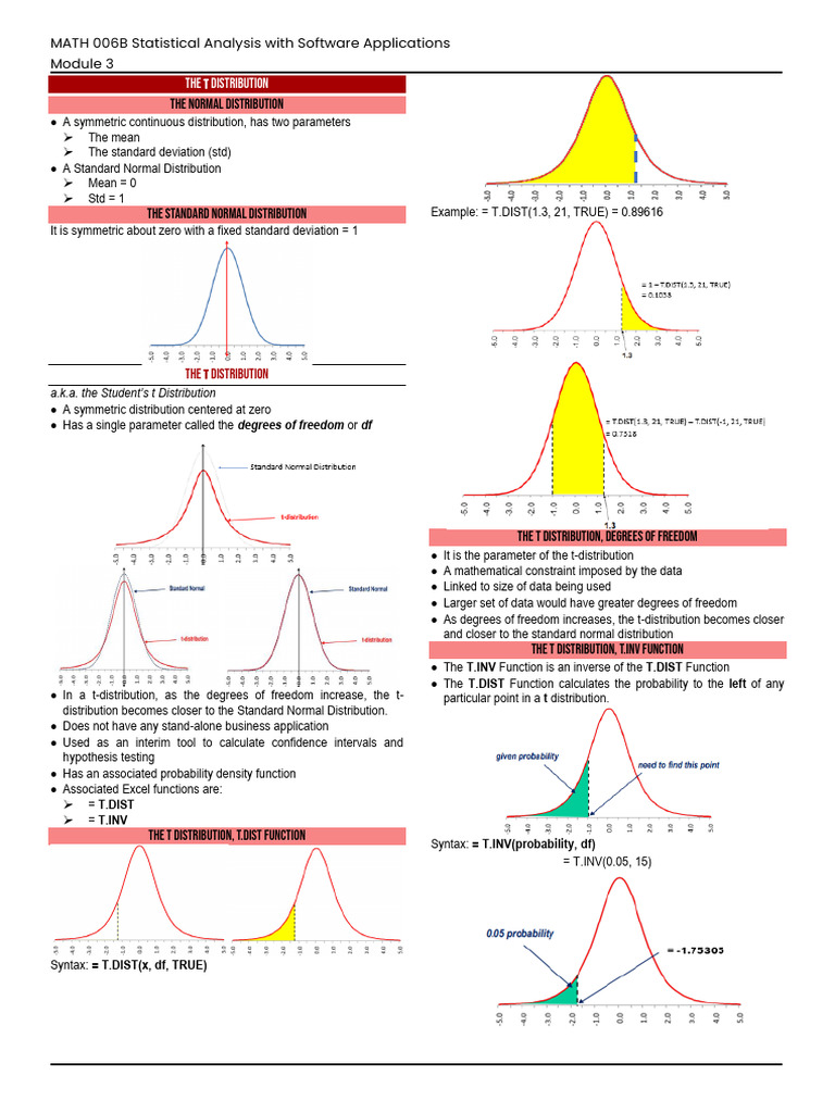 MATH 006B Module 3-5 | Download Free PDF | Type I And Type Ii Errors | Normal Distribution