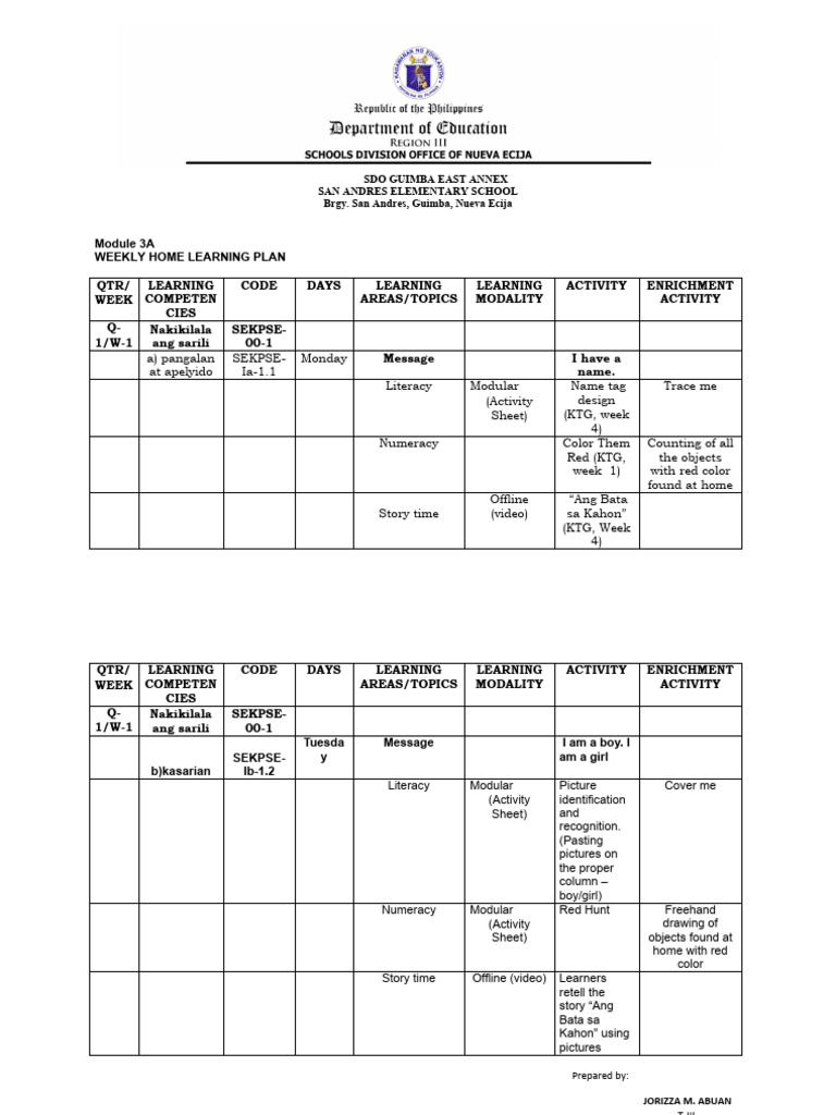 Weekly Home Learning Plan | PDF | Reading (Process) | Learning Weekly Home Learning Plan | PDF | Reading (Process) | Learning