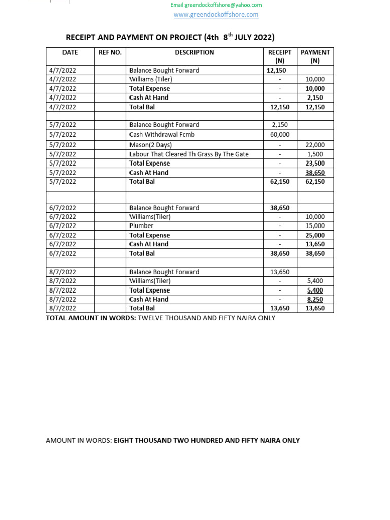 Send 22 Proj | PDF | Service Industries | Business