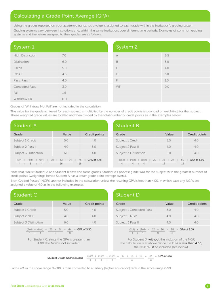 calculating_gpa | PDF | Student Assessment And Evaluation | Educational Assessment And Evaluation