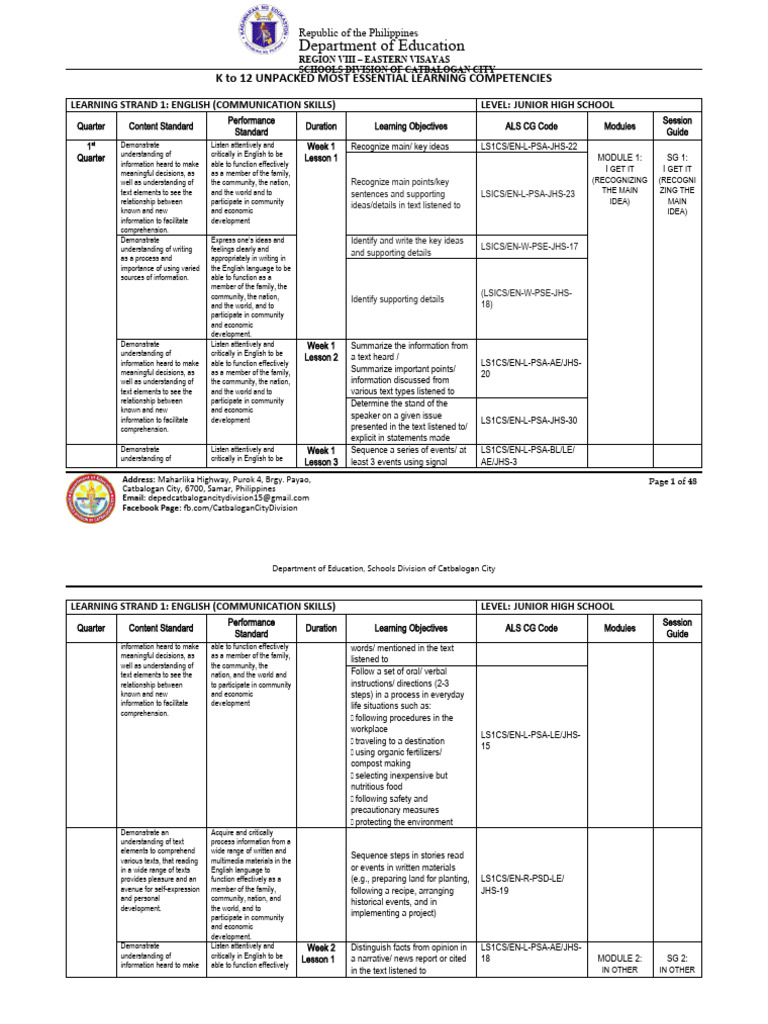 Als - Ls 1 To 6 - Unpacked Melc | PDF | Reading Comprehension ...