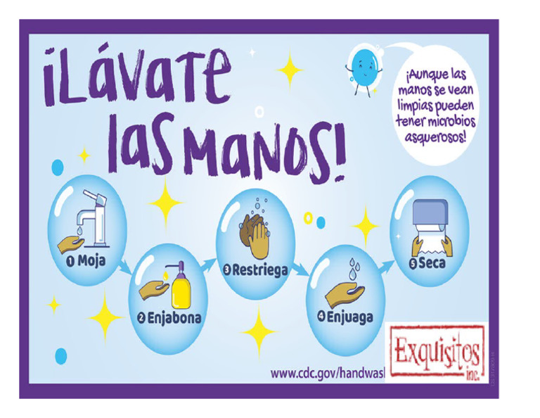 Letrero Lavado de Manos | PDF
