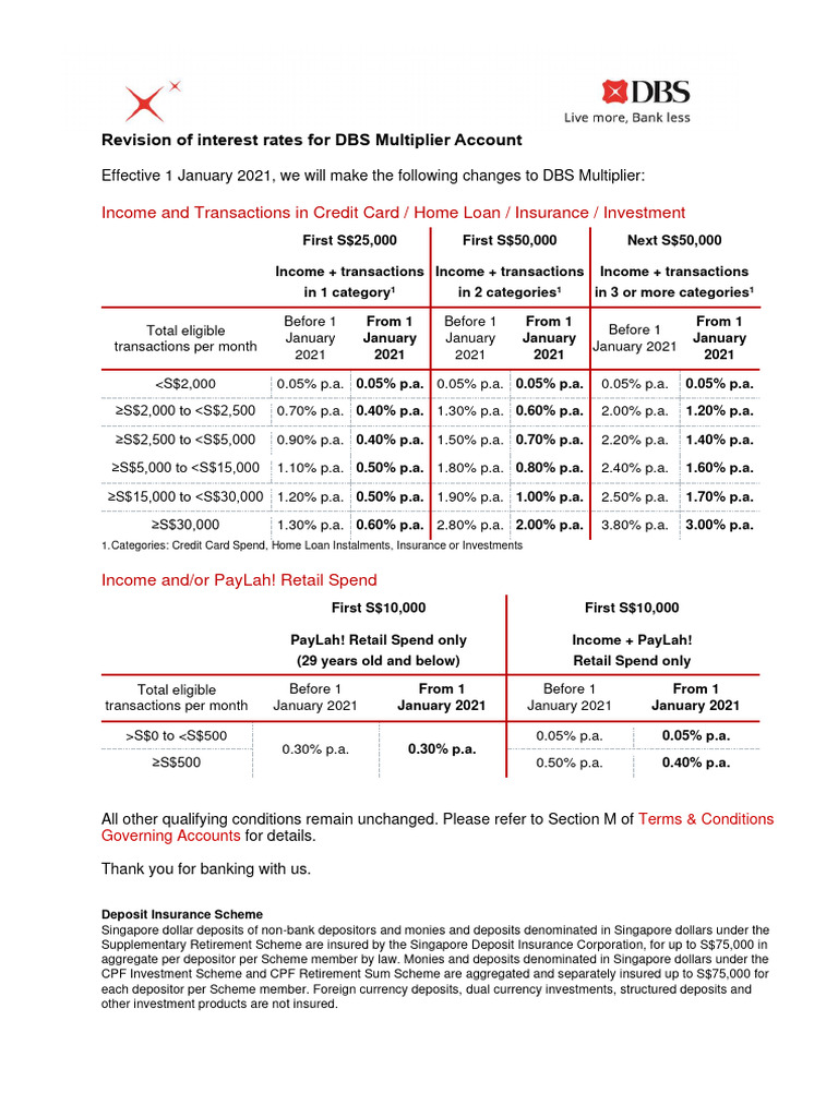 DBS Multiplier Account Rate Changes | PDF | Business | Private Sector