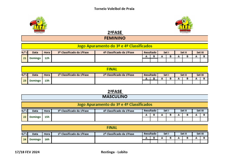 2ªFase Masc e FEM | PDF