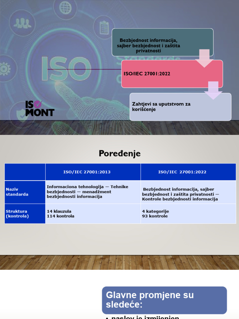 Iso - Iec 27001 - 2022 | PDF