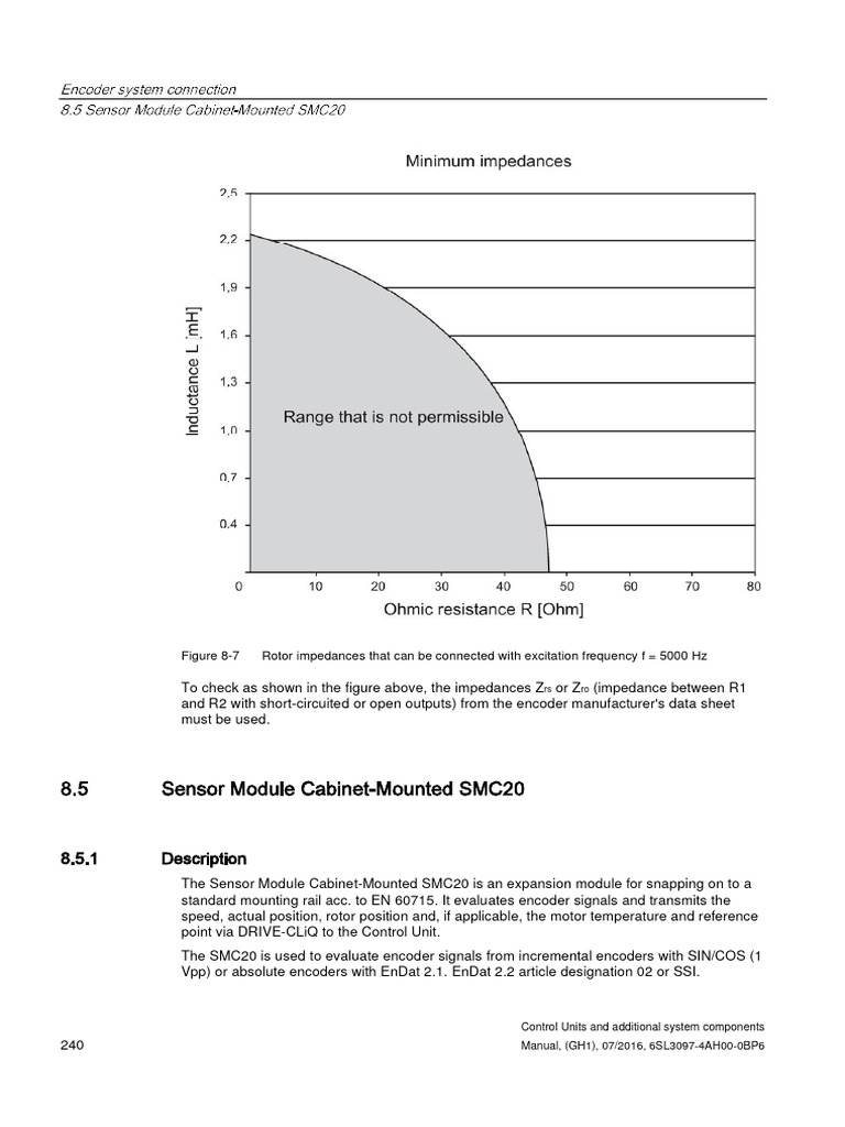 SMC 20 & SMC 30 | PDF