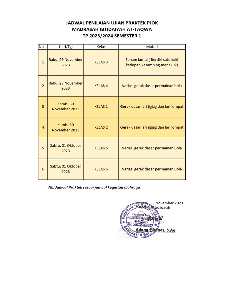 Jadwal Ujian Praktek Pjok | PDF