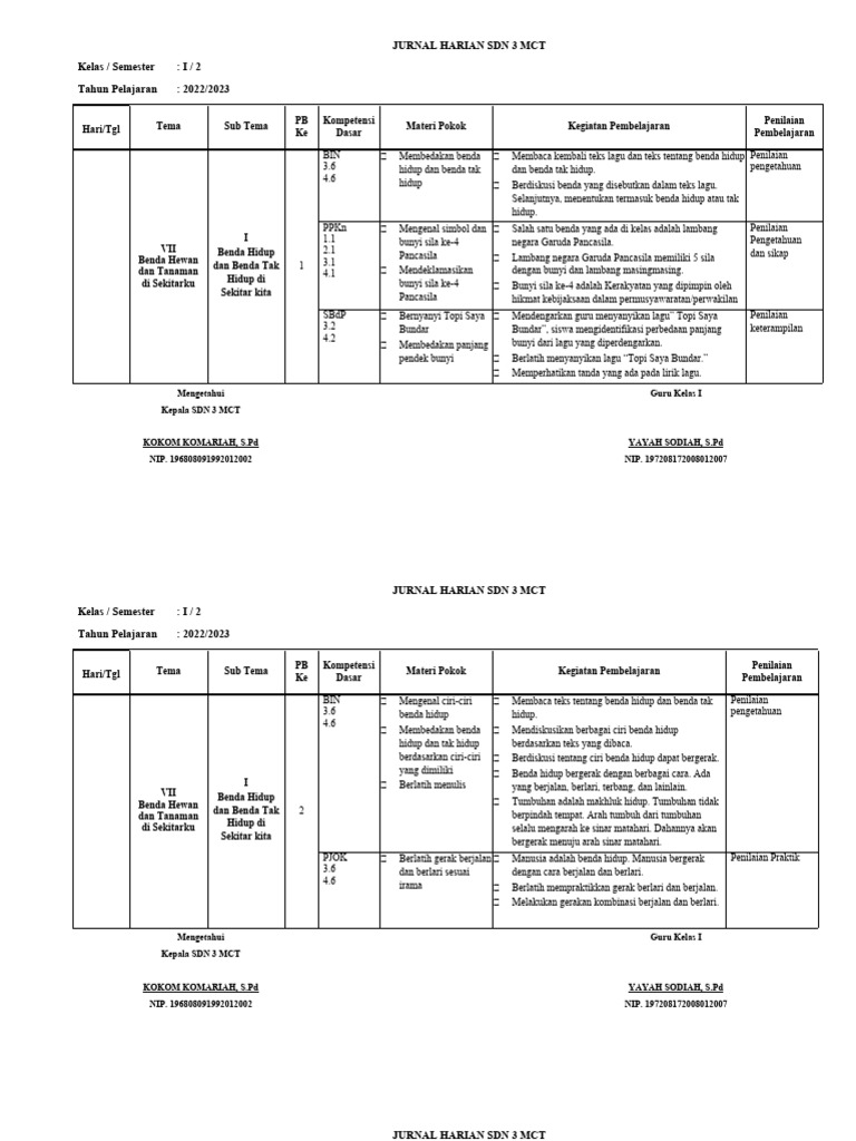 Jurnal Harian Kelas 1 Tema 7 | PDF