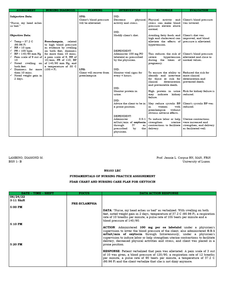 Fdar & Ncp (Enrollment) | PDF | Hypertension | Blood Pressure
