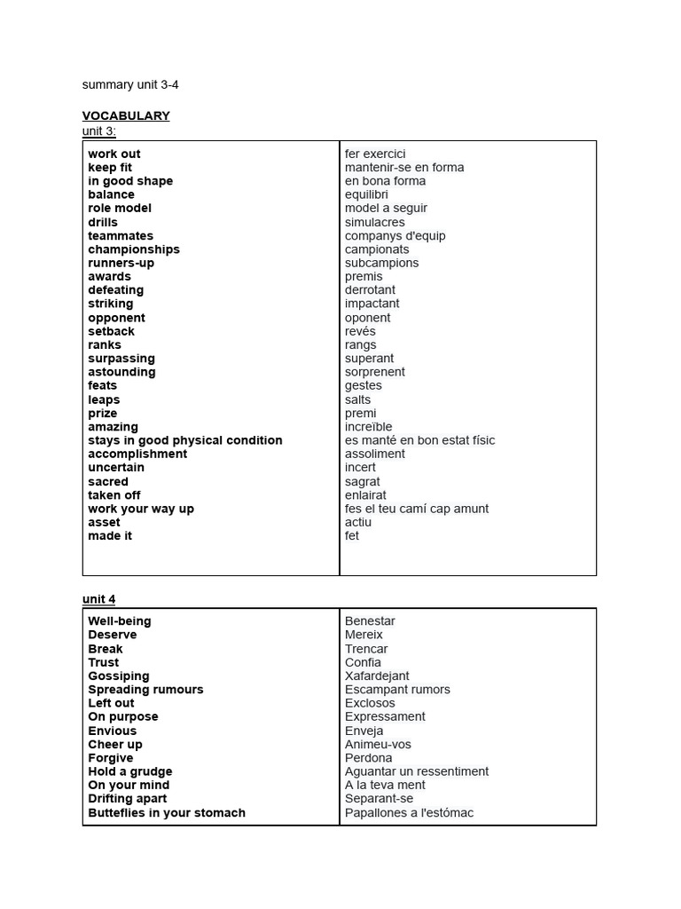 Summary Unit 3-4 | PDF