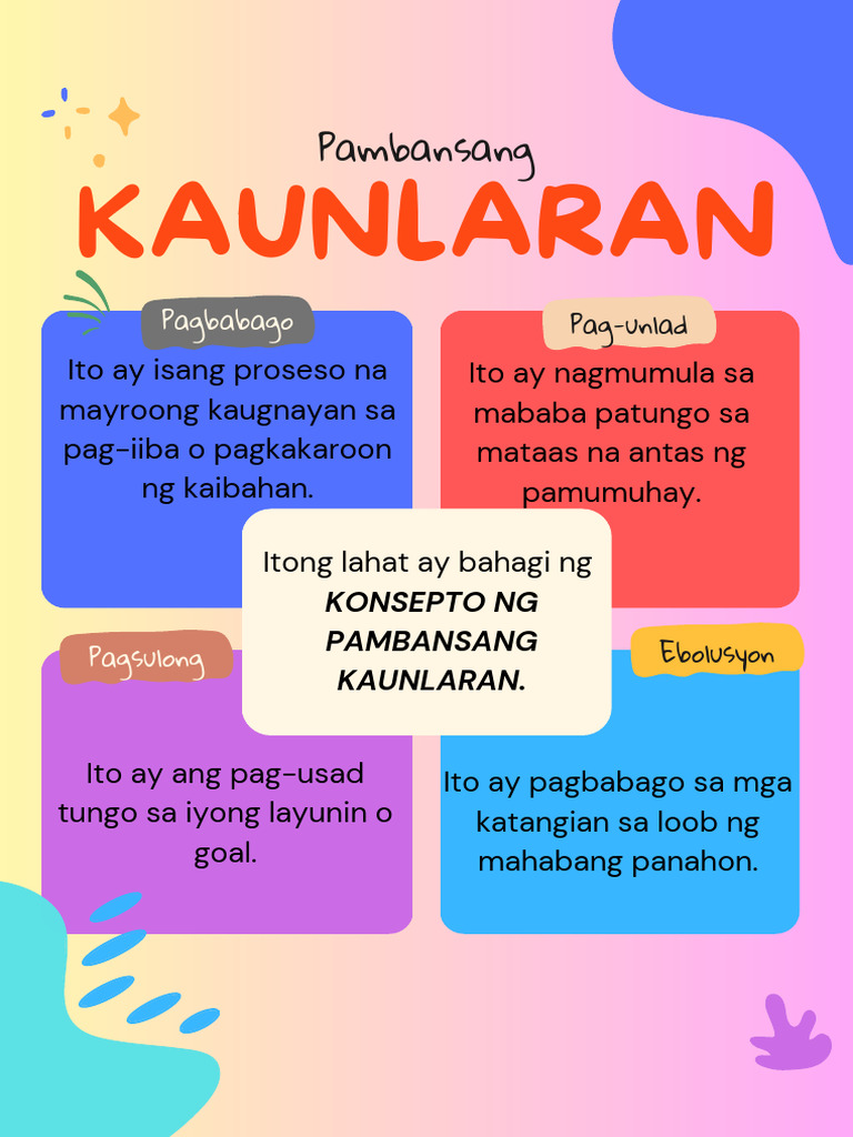 Pambansang Kaunlaran | PDF