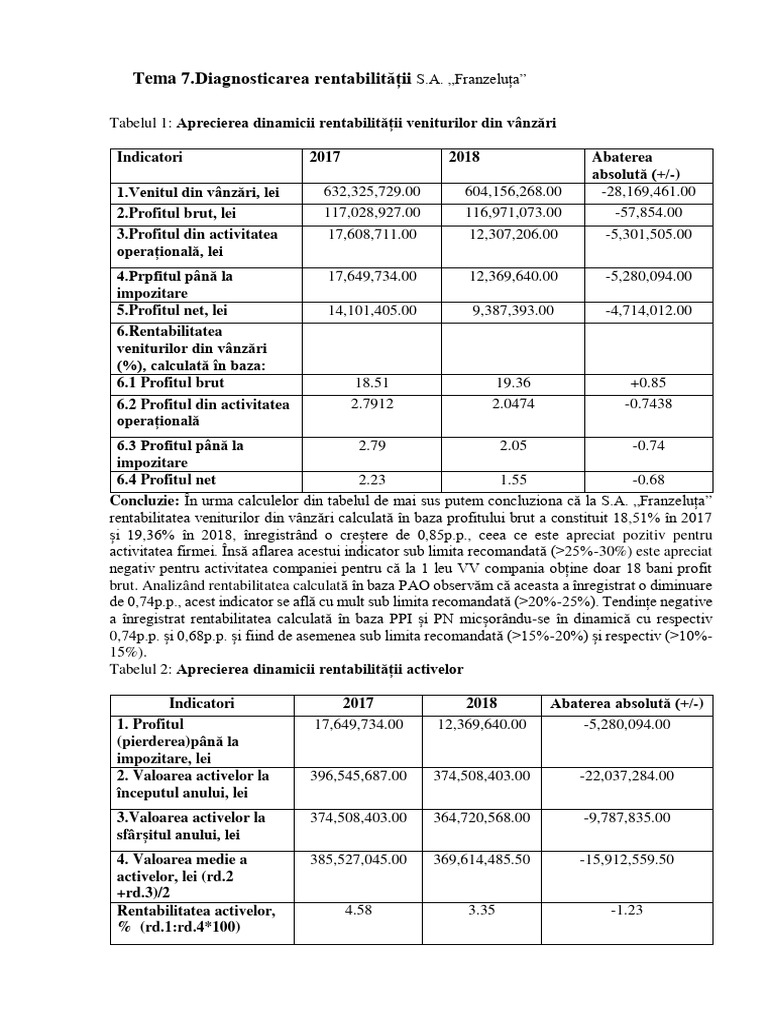 Tema 7.situații Practice | PDF