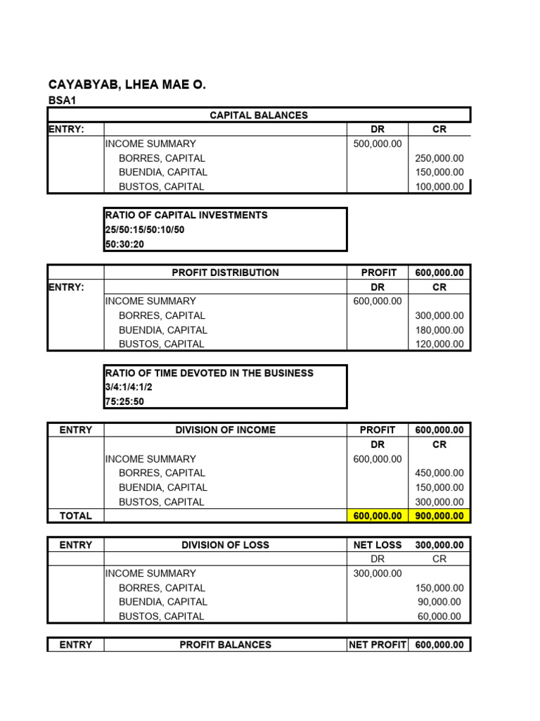 Exercise 3-1 | PDF | Investing | Economies