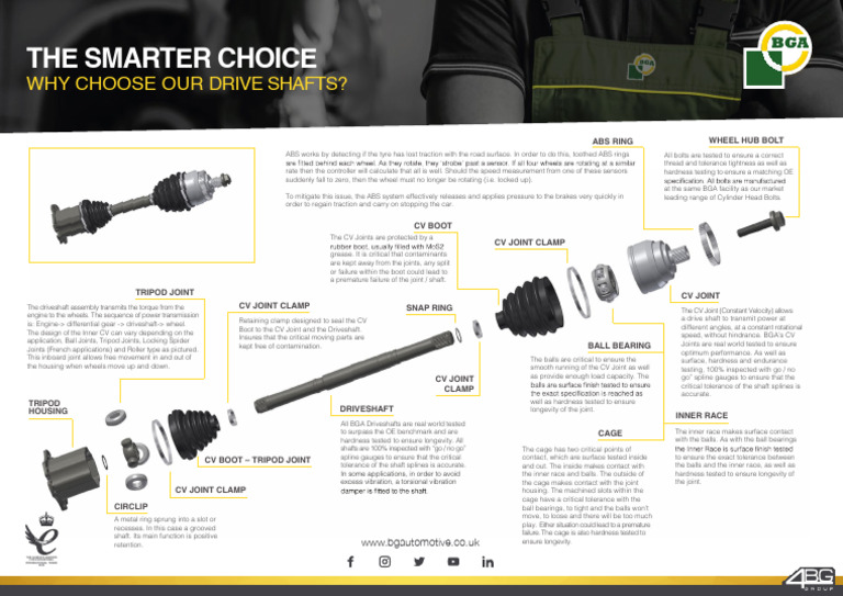Technical Poster Drive Shafts 1 | PDF | Anti Lock Braking System | Axle